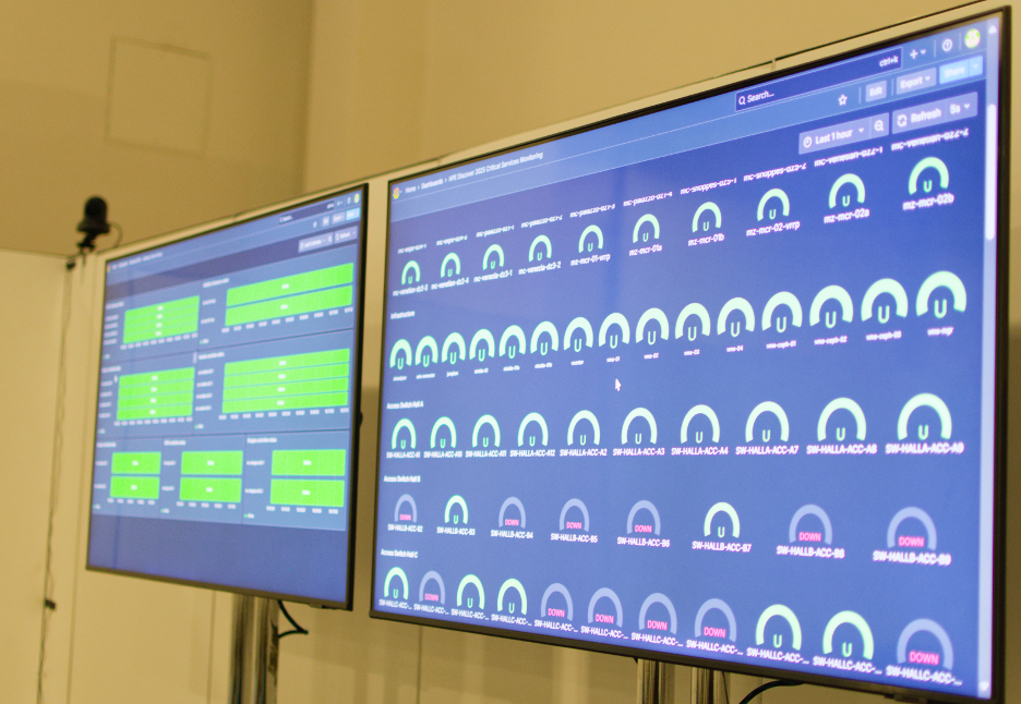 Enterprise event networking at HPE Discover's NOC | Wireless Access