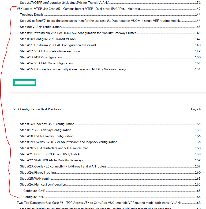 EVPN / VXLAN - Can only ping active gateway with specific subnet - new ...