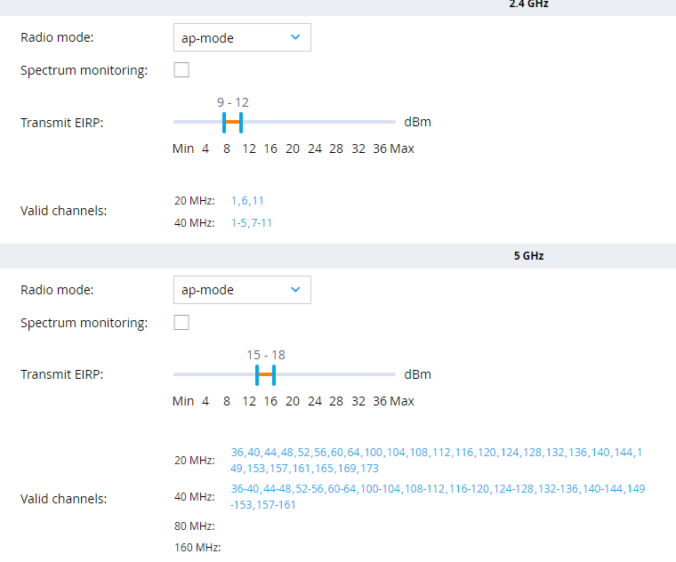 Odd Speed Issues | Wireless Access