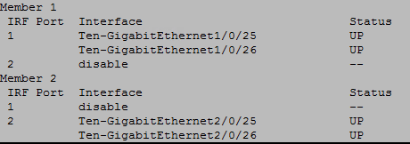 IMC Trap to Alarm for IRF physical interface went down | Network Management