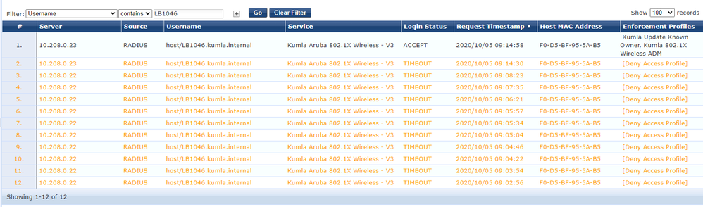 Clients get "Client did not complete EAP transaction" | Wireless Access