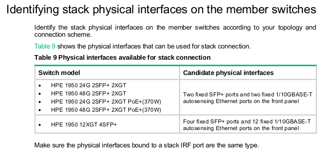 HP 1950 stacking via Ethernet, can I use SFP+ for trunks? | Comware