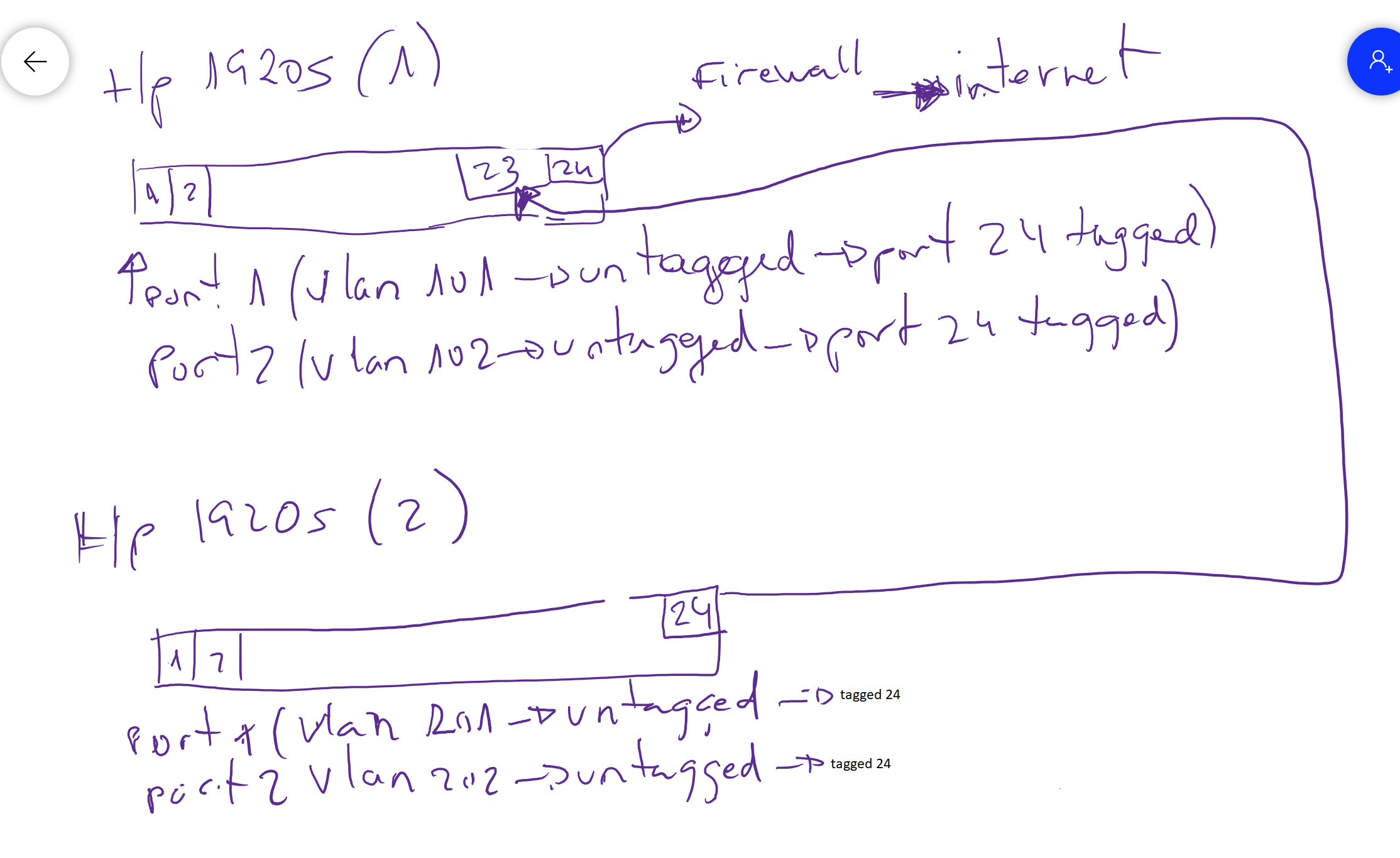 Connect switch 1920S to another 1920S | Wired Intelligent Edge