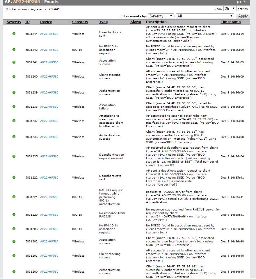 Wireless issue: No PMKID in association request | Wireless Access