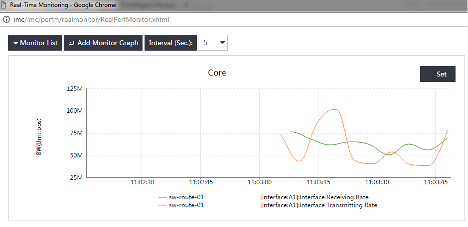 Viewing Network Bandwidth Utilization? | Network Management