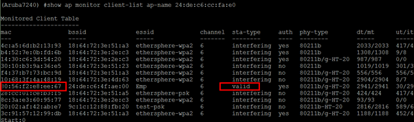 Exempt Valid Clients (Exempt-station-list)