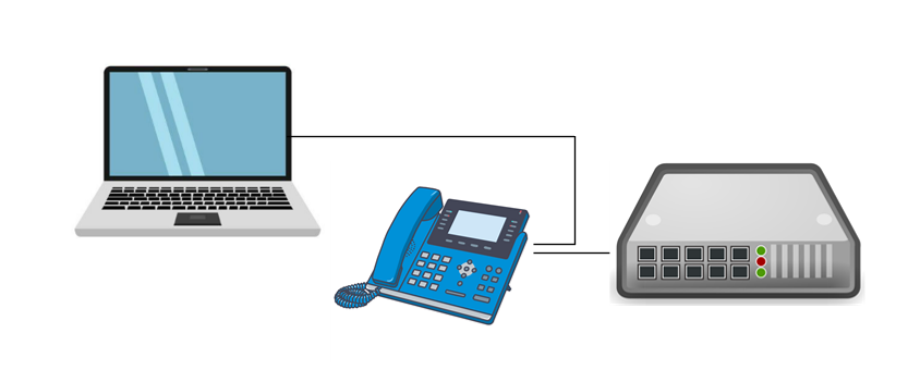 mac auth happens after successful 802.1x auth | Security