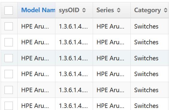 sysoid HPE Aruba 2930F 12G PoE+ Switch (JL693A | Network Management