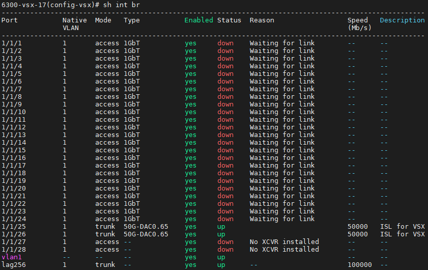 Howto: VSX on CX 6300 Switches | Wired Intelligent Edge