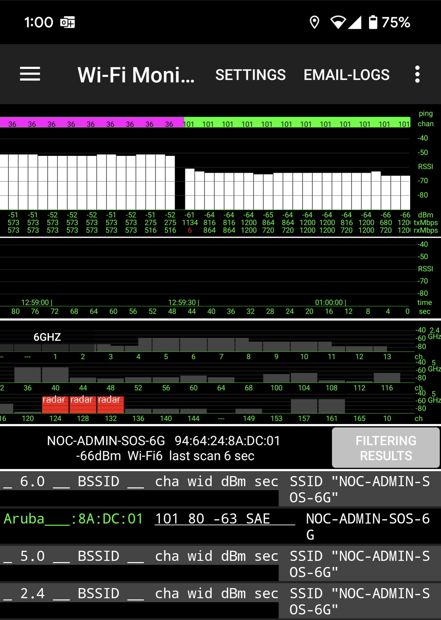 Aruba Utilities 6ghz Channels View | Wireless Access