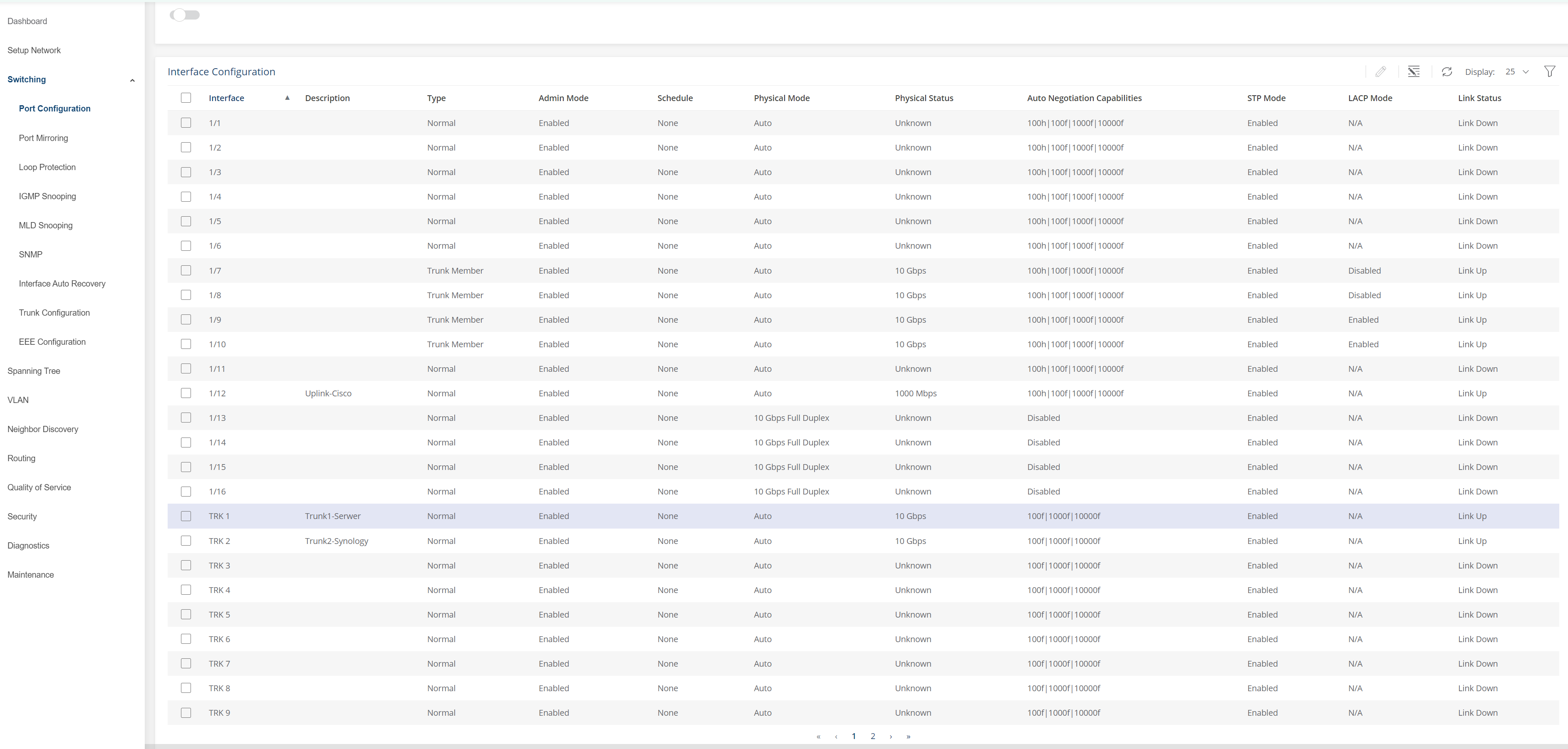 Link Aggregation Configuration To Achive 20gbps Network Management