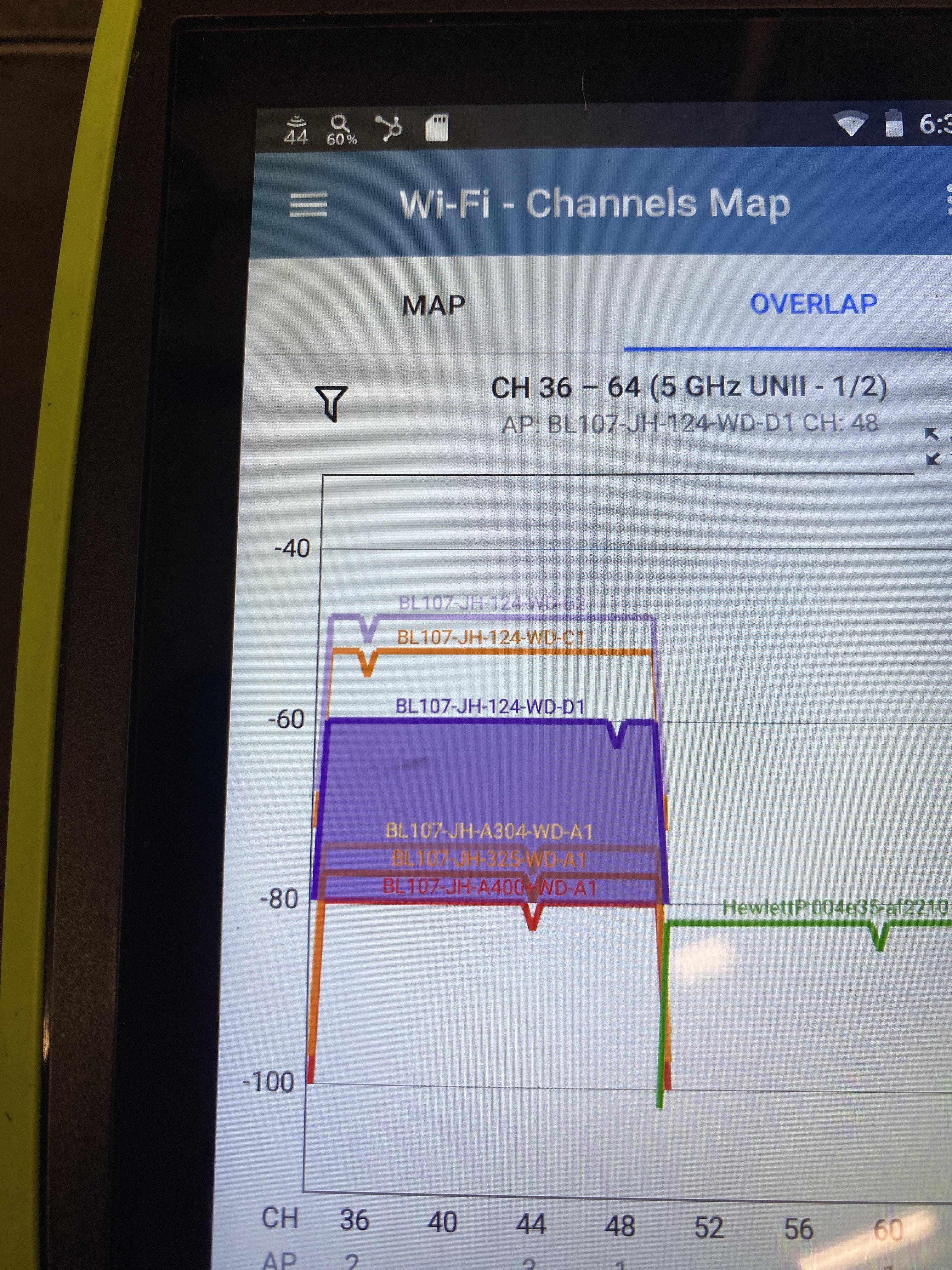 80 MHz channel selection clairification for VHD classrooms | Wireless ...