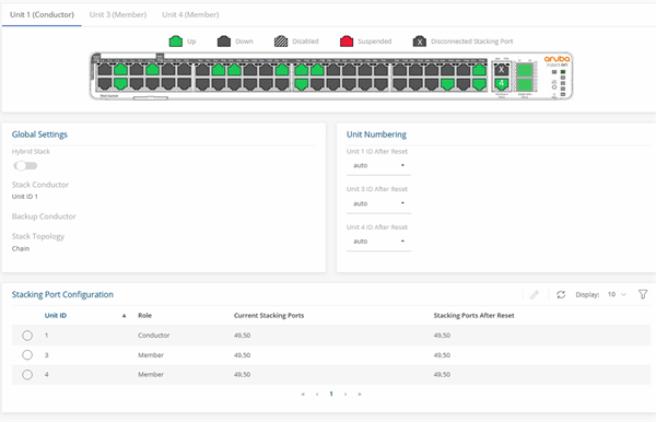 Remplacer un switch 1960 d'un stack | Forum Français