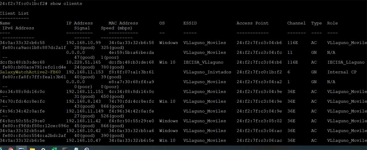 Aruba Instant AP 315 show connected usernames to local CP | Wireless Access