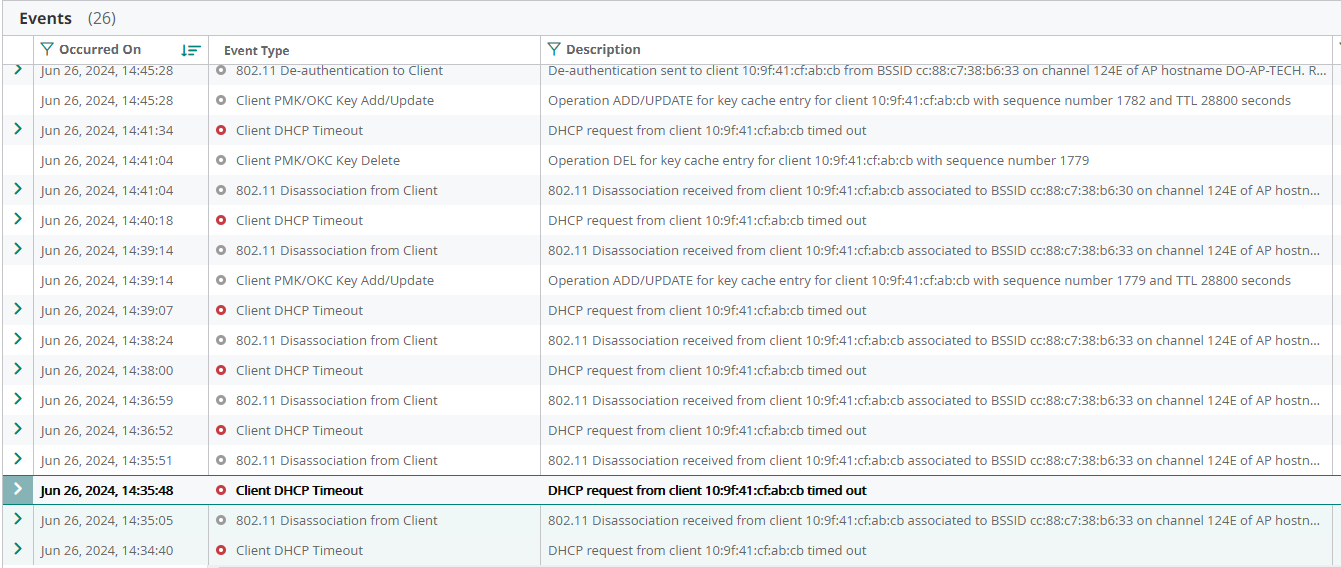 Client Dhcp Timeout When Clock Inaccurate Cloud Managed Networks