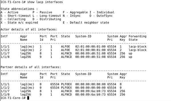 Aruba CX in EVE-NG VSX LAG: lacp blocking | Wired Intelligent Edge