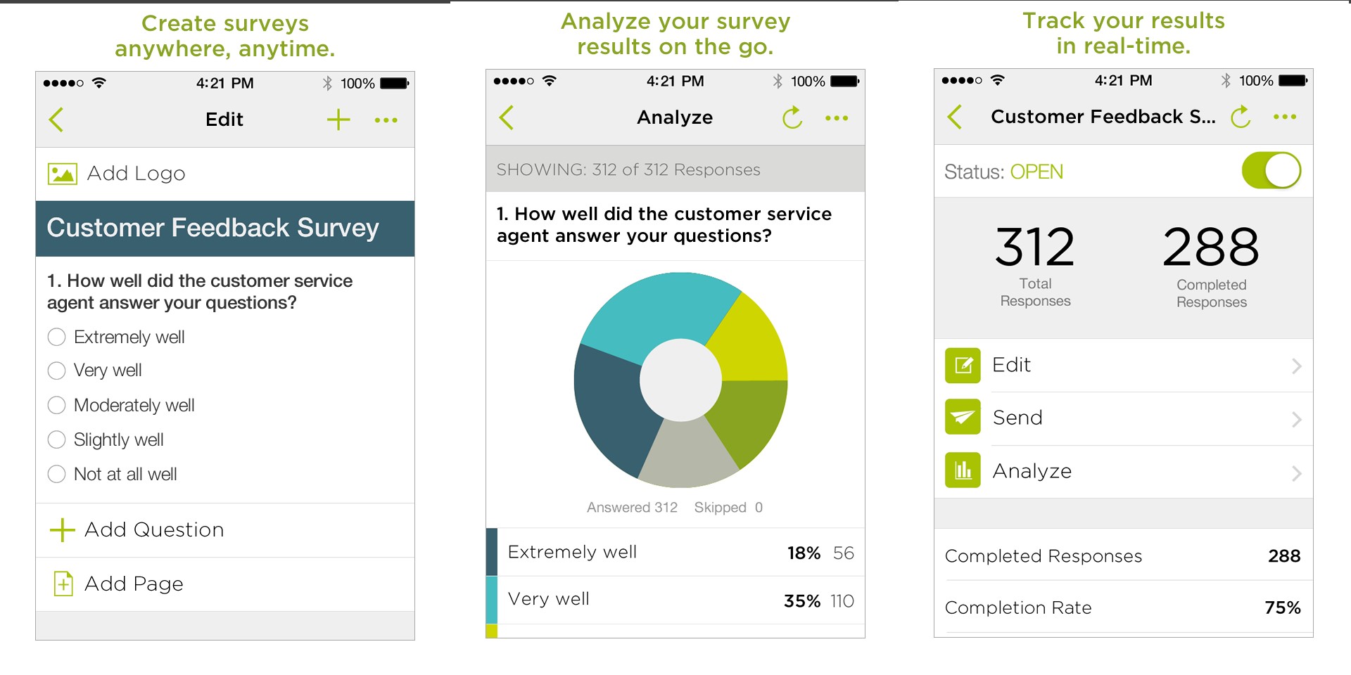 Survey Your Clients With Google Forms And SurveyMonkey