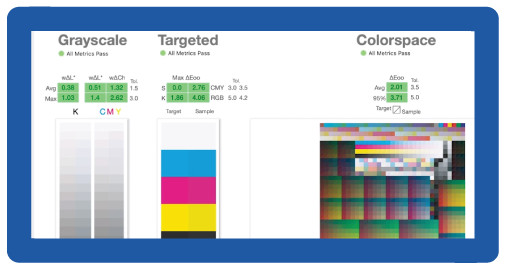 NEW! G7 Method & Process Control - G7 - Idealliance