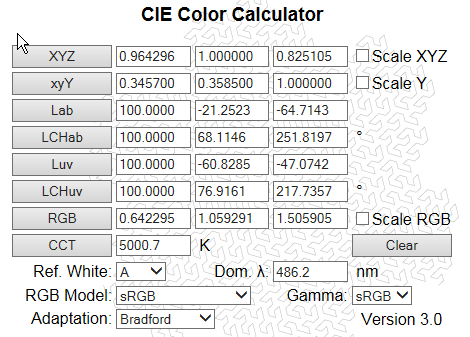 Measuring color temperature in light booths | Open Forum