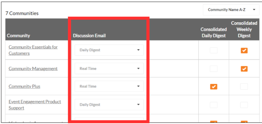 Notification Settings That Work, For You!