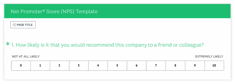 How to Measure if Innovation Is Helping You Make Money