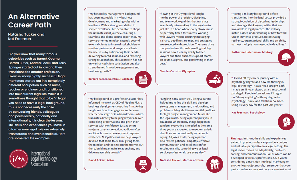 An Alternative Career Path