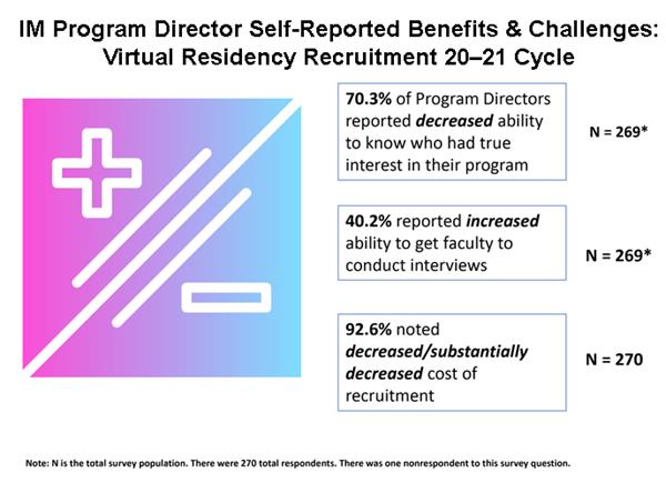 Data in Brief - AAIM