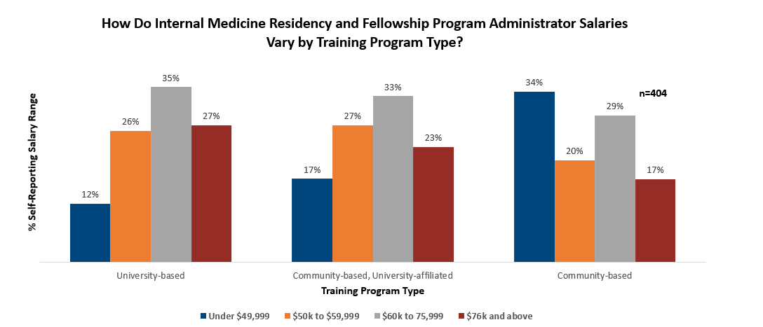 Data in Brief - AAIM