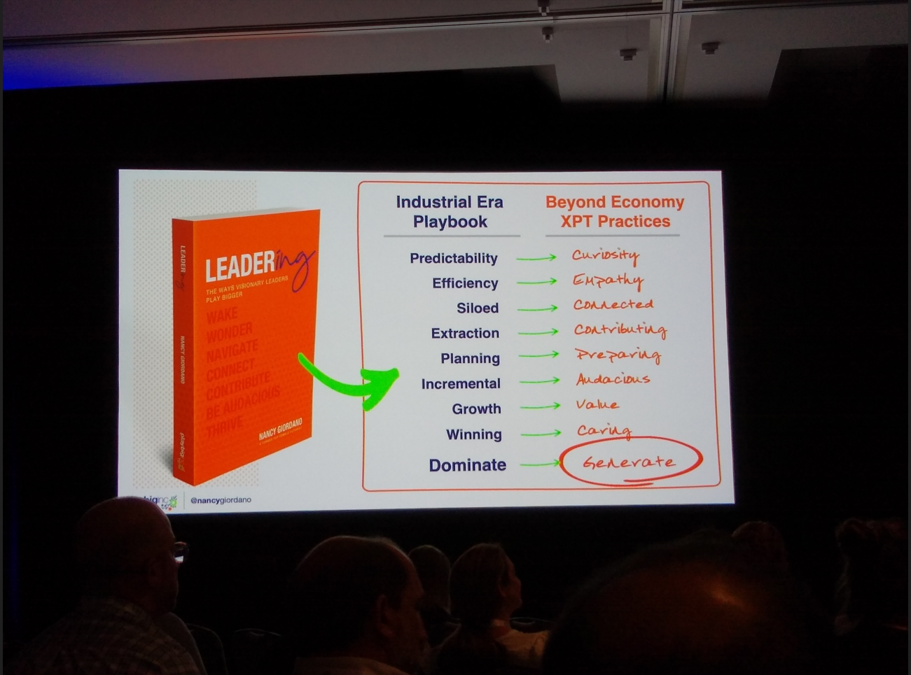 IMA23 Annual Conference Recap