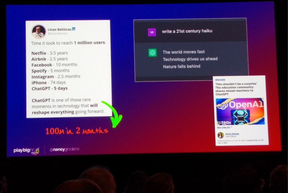 IMA23 Annual Conference Recap