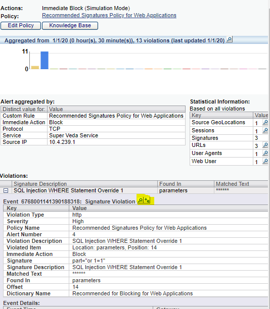 Workflow for Working with Alerts - WAF Gateway Fundamentals Part 9