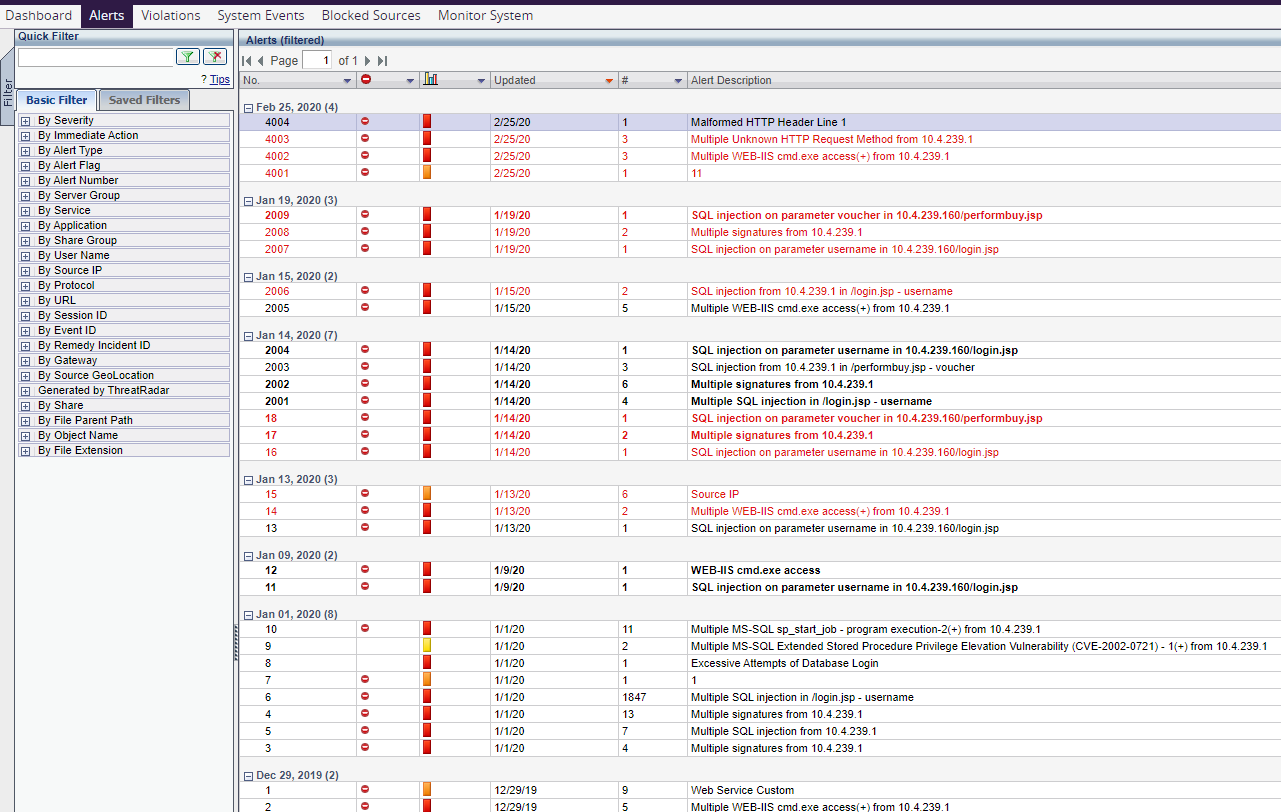 Workflow for Working with Alerts - WAF Gateway Fundamentals Part 9