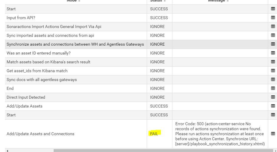 Error importing on-prem MySQL asset in DSF | Imperva Cyber Community