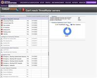 CA certificate issue | Imperva Cyber Community