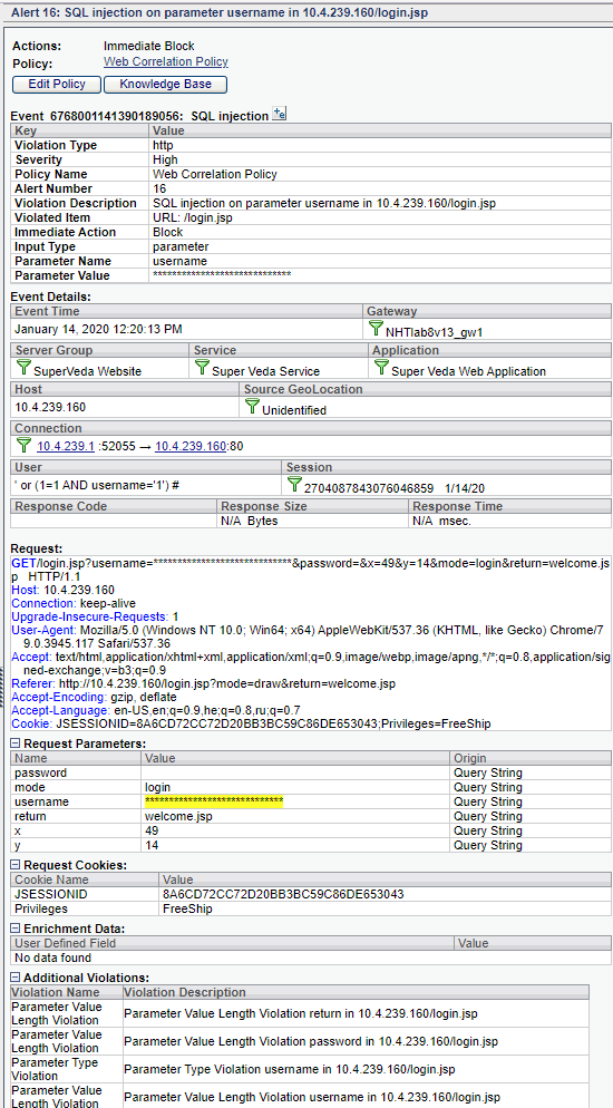 Workflow for Working with Alerts - WAF Gateway Fundamentals Part 9