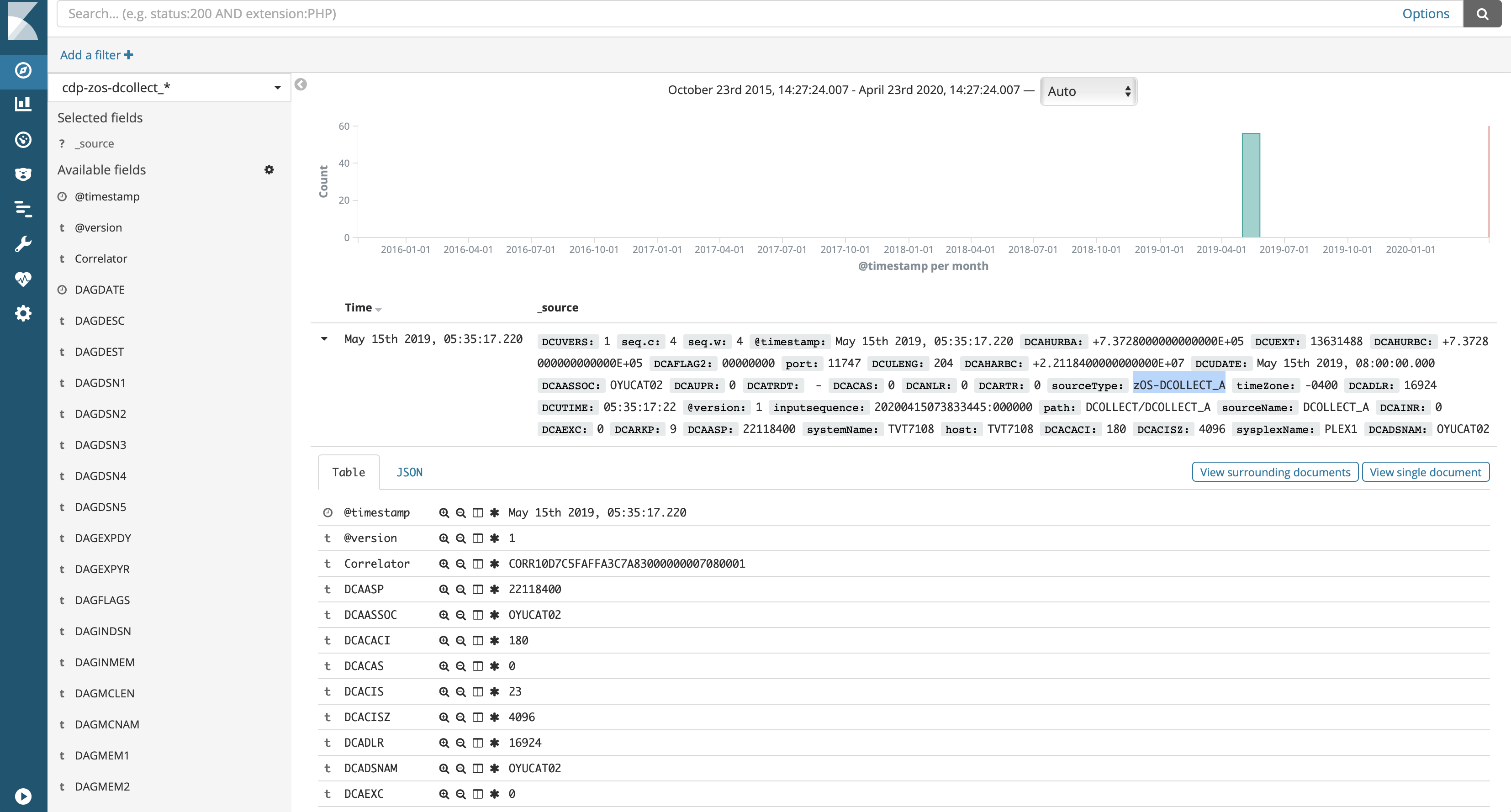 IBM Z Common Data Provider V2.1: SDE enhanced to collect DCOLLECT data