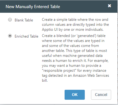 Editable Enriched Tables | IBM Apptio