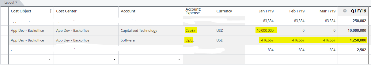 ITP: Can CAPEX Plan Auto-Populate Asset Plan? | IBM Apptio