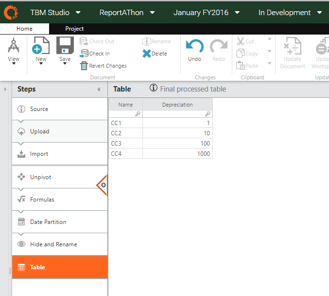 How to Dynamically Change Period/FY Headers | IBM Apptio