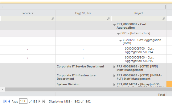 Display Table as Tree Structure and Additional Columns side by side ...