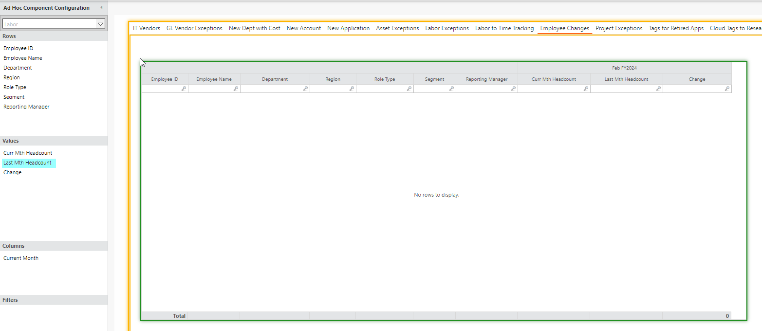 How to Flag Employee ID in Headcount = "Yes" If in Previous Month and ...