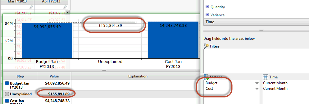 How to change waterfall chart variance calculation? | IBM Apptio