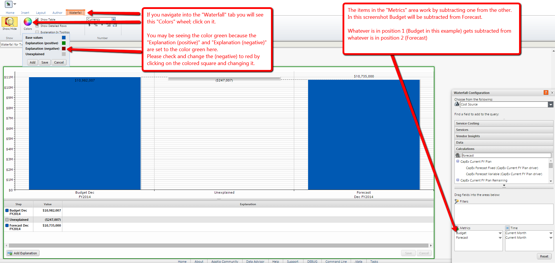 How to change waterfall chart variance calculation? | IBM Apptio