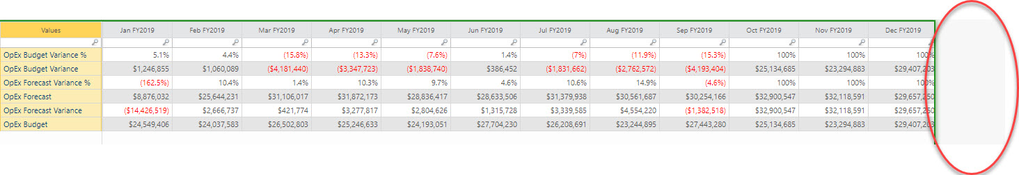 Want to append totals column to end of table in a report | Apptio for All