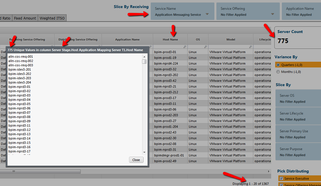 How do you do a unique count on a drilled dataset? | IBM Apptio