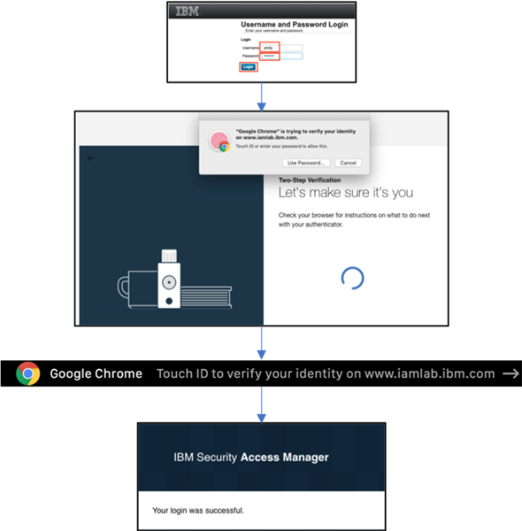 FIDO2 in less than 15 minutes with ISAM 9.0.7 (Part 1 of 4)