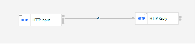 OpenTelemetry Trace in App Connect Enterprise v12: How to configure on ...