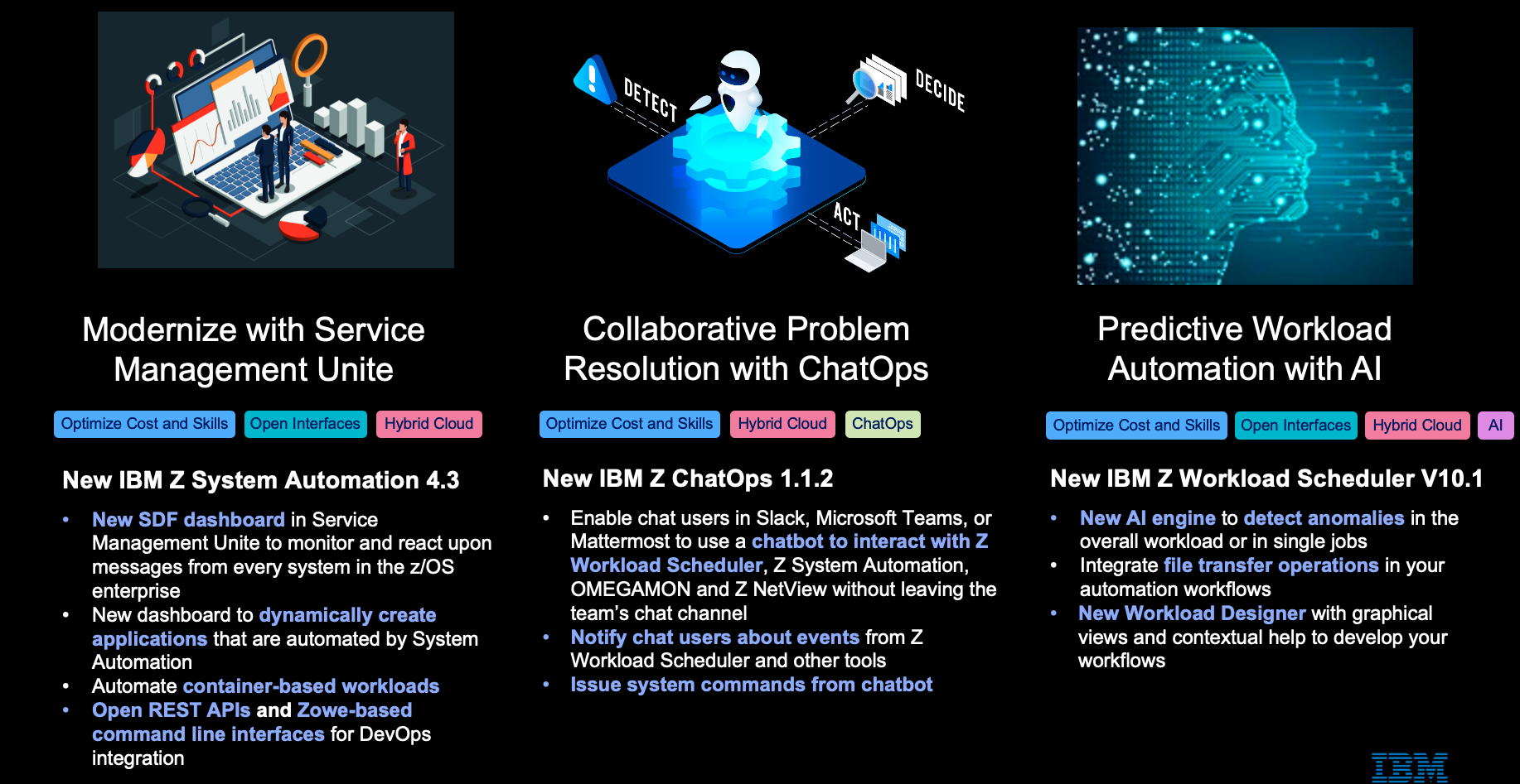 Ibm Z System Automation at Brooke Mccann blog