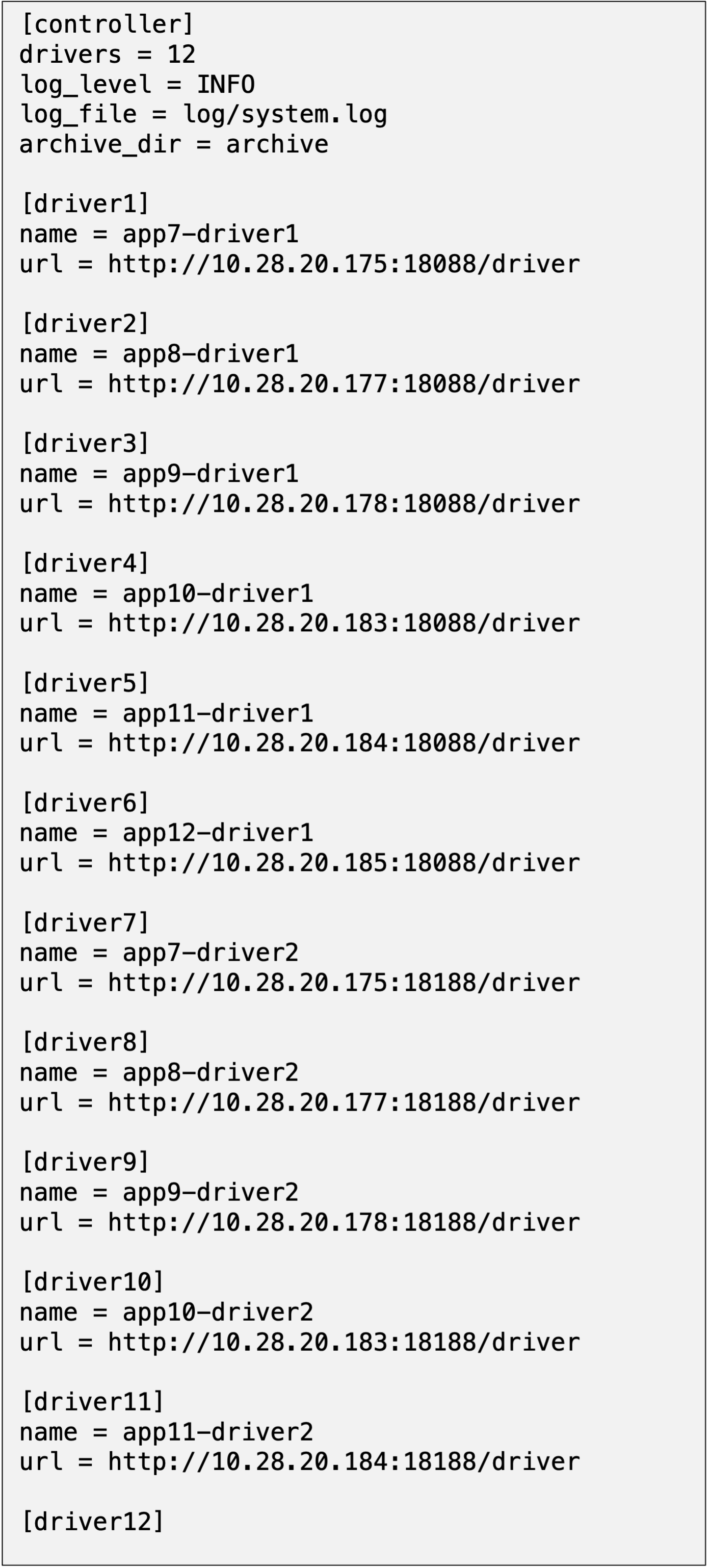 IBM Storage Scale CES S3 (Tech preview) Performance evaluation of large and small objects using ...