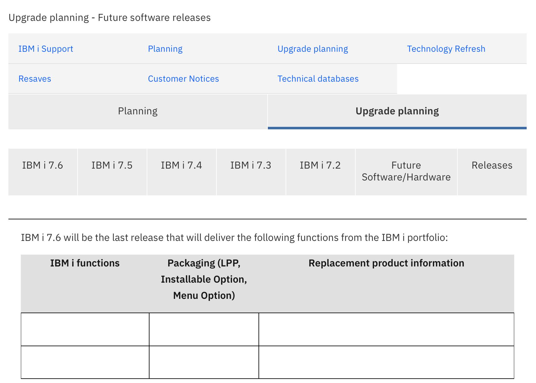 IBM i 7.6 will be the last release that will deliver the following ...